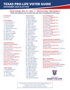 2024 ProLife Voter Guide | November General Election | Texas Right To Life