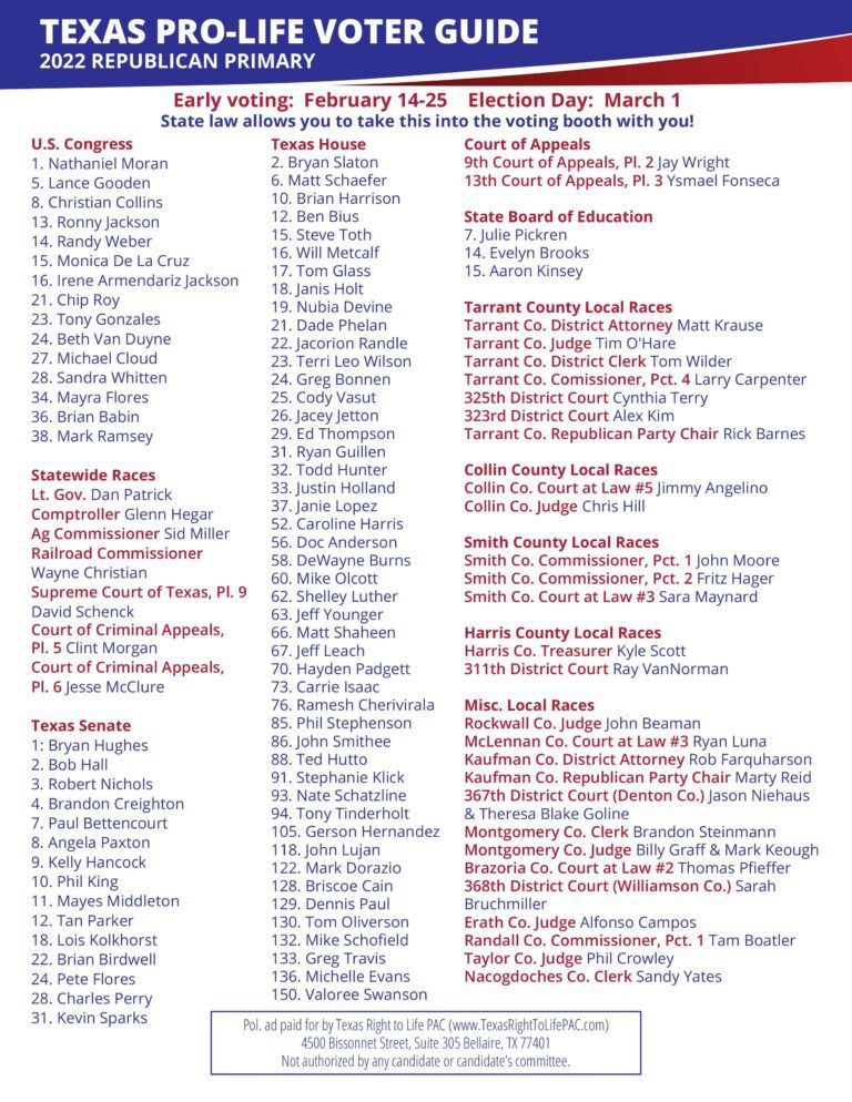 2022 ProLife Voter Guide | Republican Primary Election | Texas Right To ...