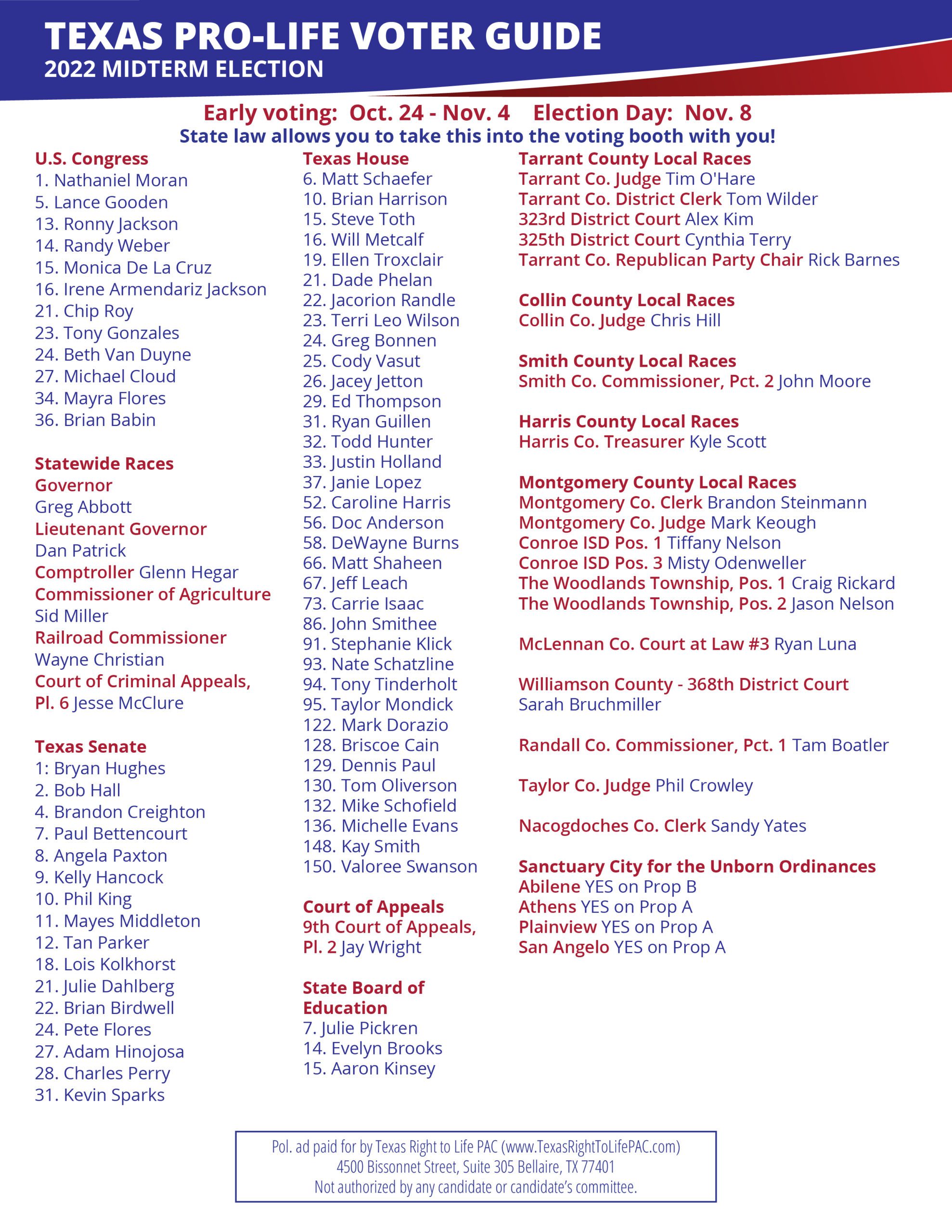 2022 PROLIFE VOTER GUIDE | NOVEMBER MIDTERM ELECTION | Texas Right To Life